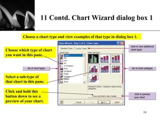 MS_Excel_Module4.1 ffor beginners yo .pptx