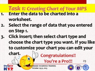 Ms excel ppt | PPTX