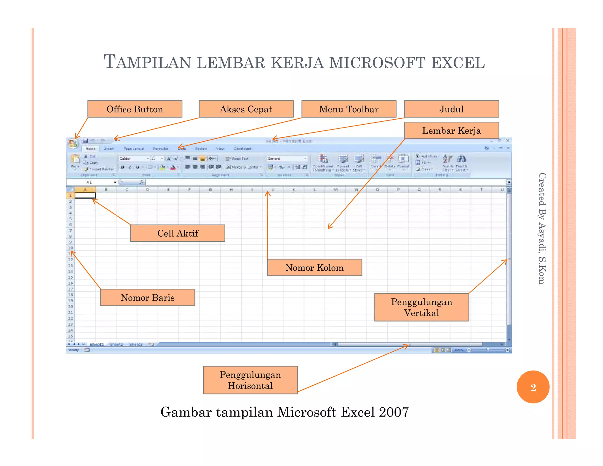 Ms excel presentasi | PDF