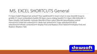 ms_Excel_short_cut[1]for education only.pptx