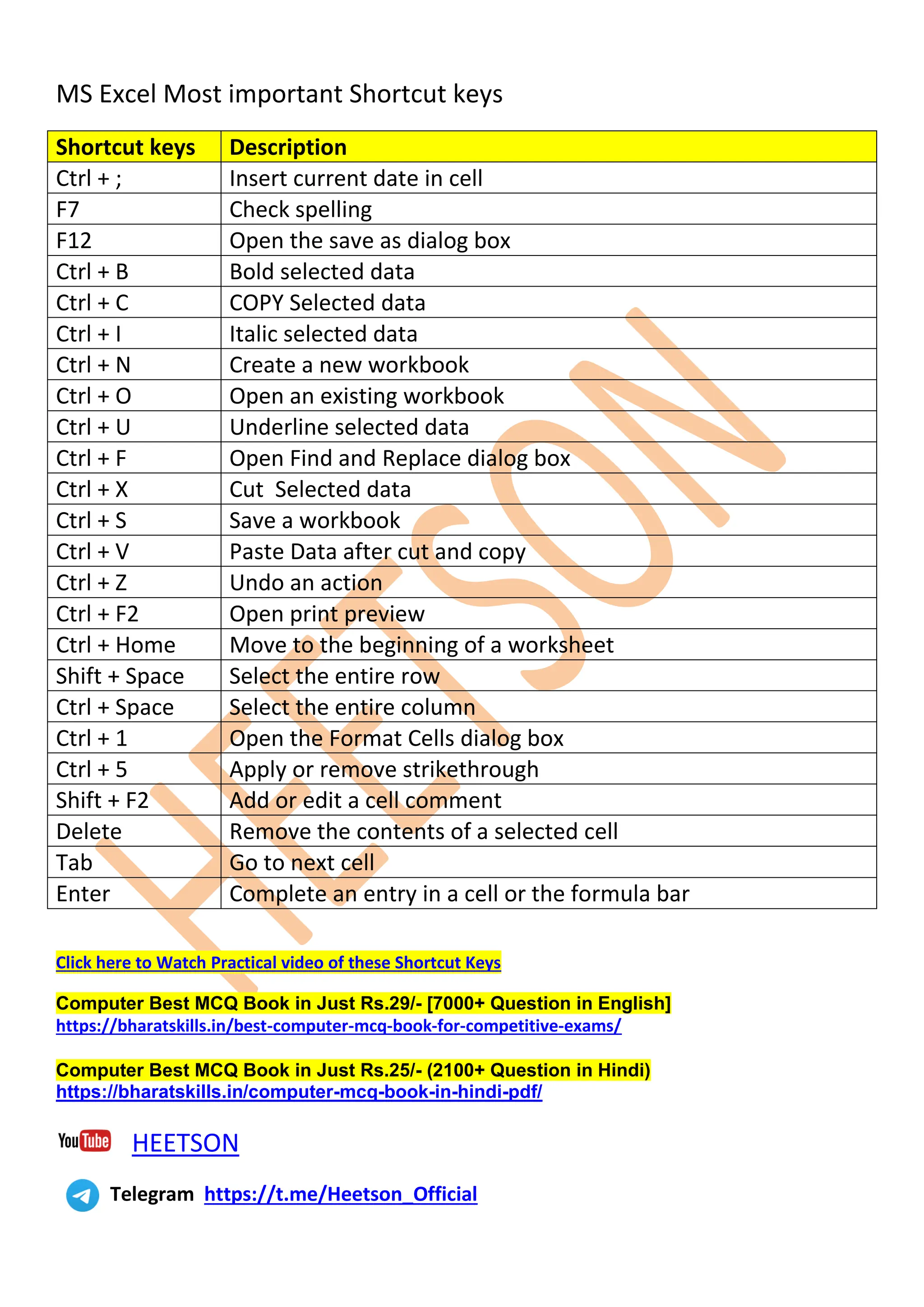 MS Excel Shortcut Keys Keyboard Shortcuts | PDF
