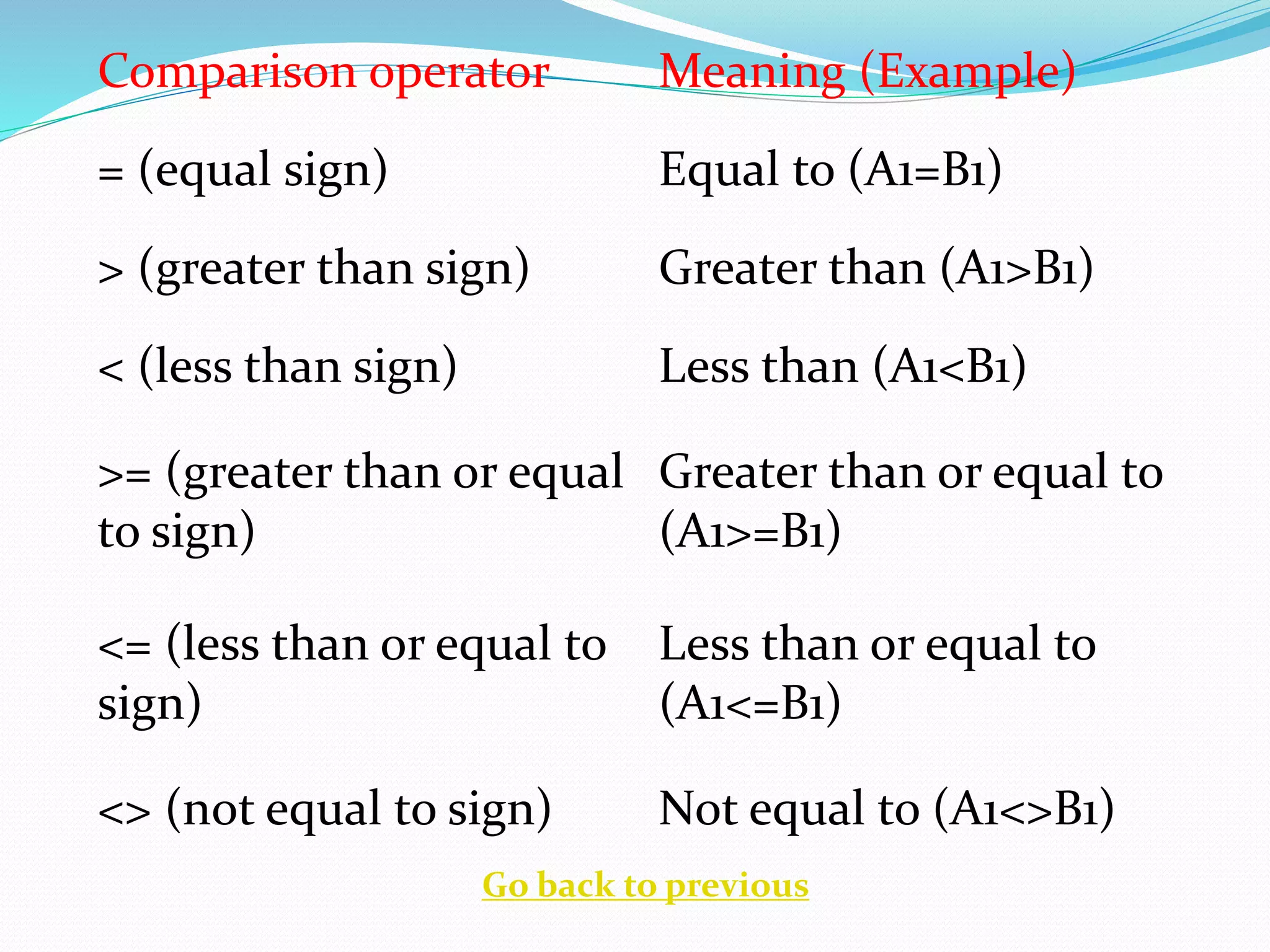 MS Excel: The Four Types of Operator | PPTX