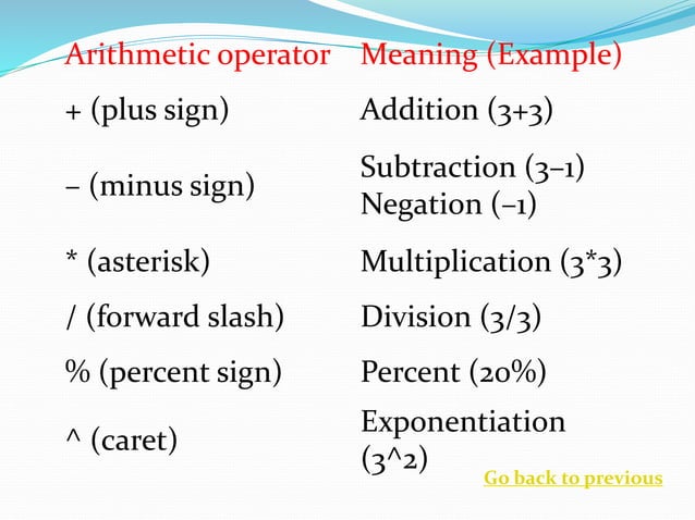 MS Excel: The Four Types of Operator | PPTX