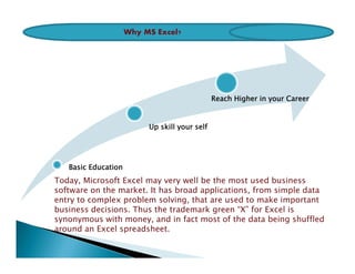 Financial & technical Training CFP/MS Excel | PPT