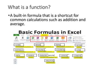 Microsoft Excel In-House Training for Beginners | PPT