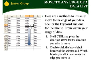 Ms excel training | PDF