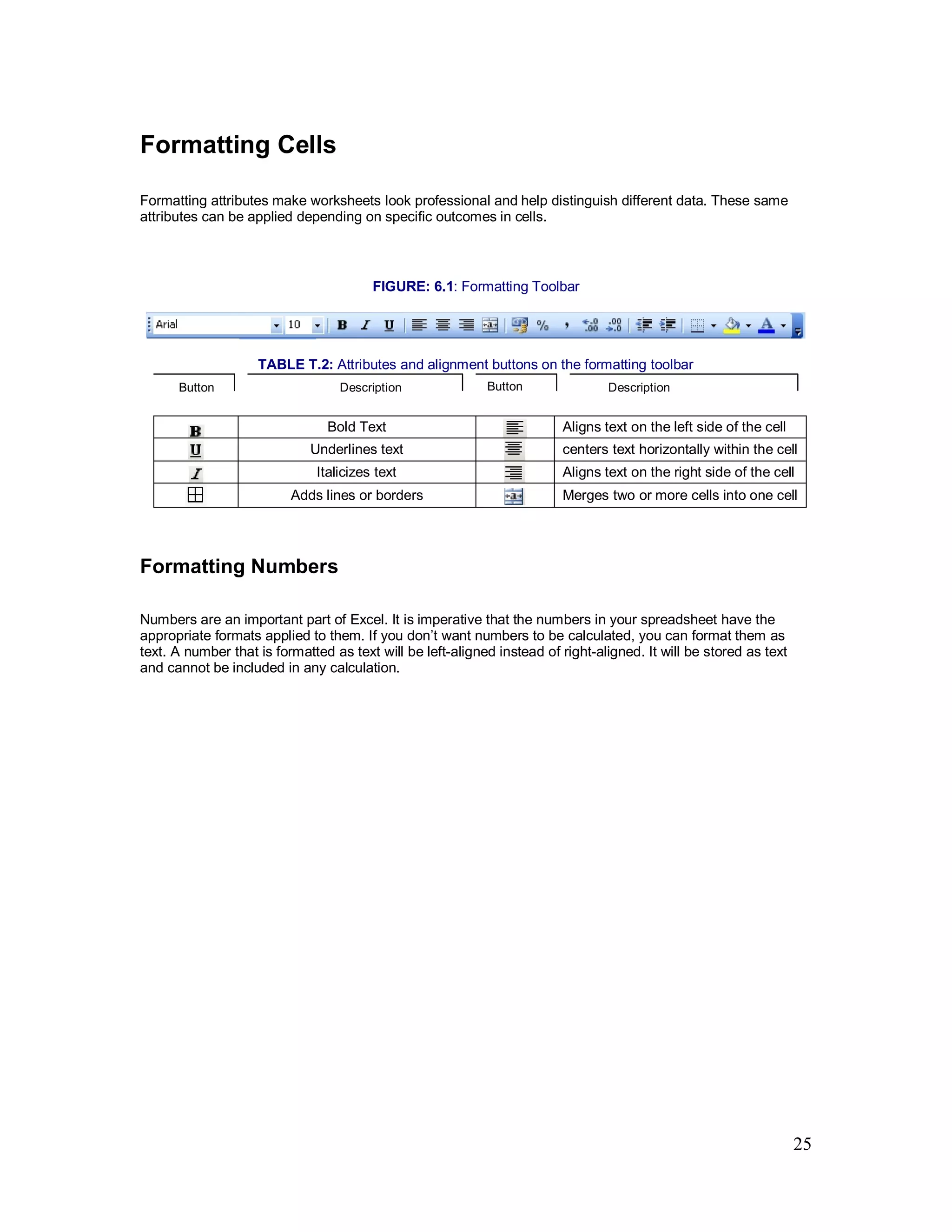 Ms excel training manual | PDF