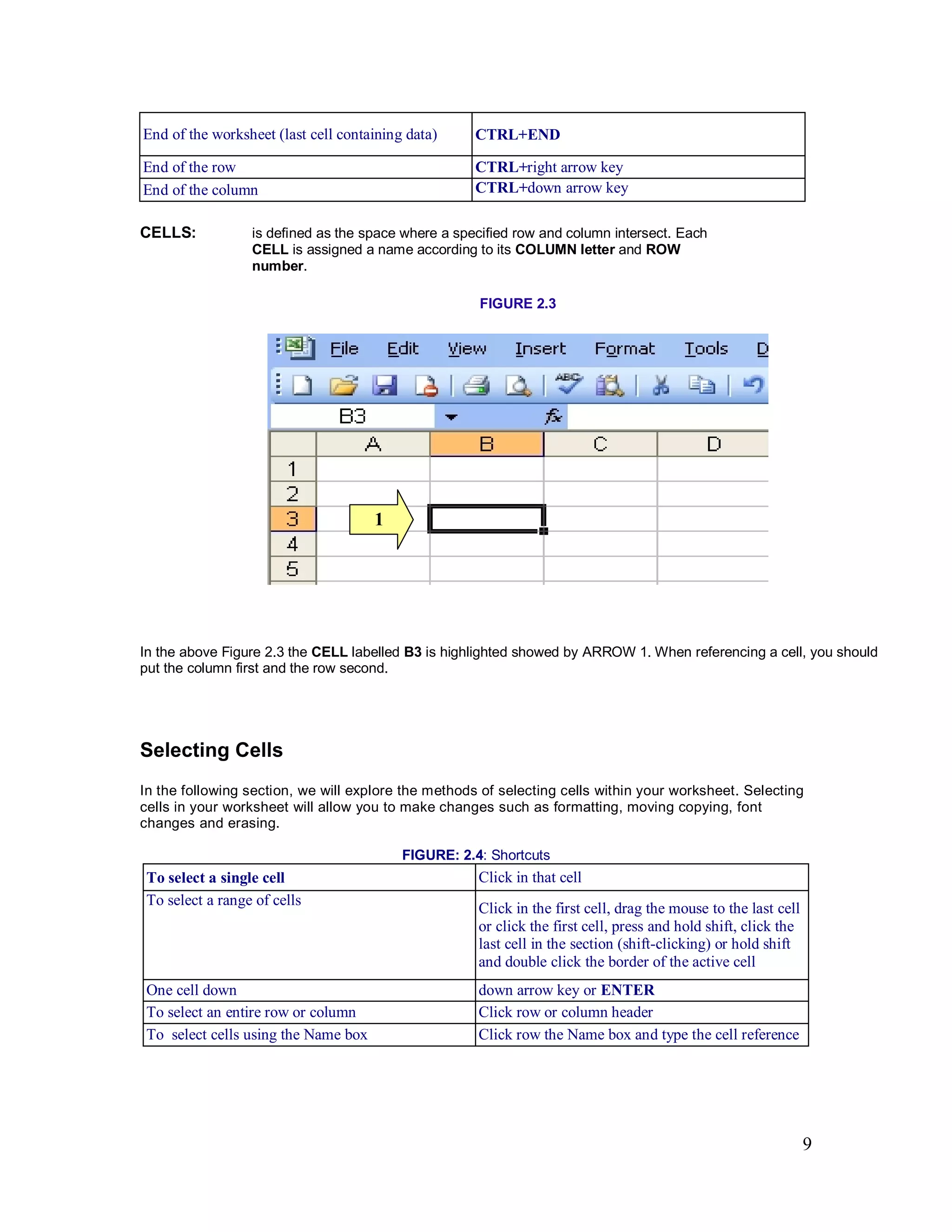 Ms excel training manual | PDF