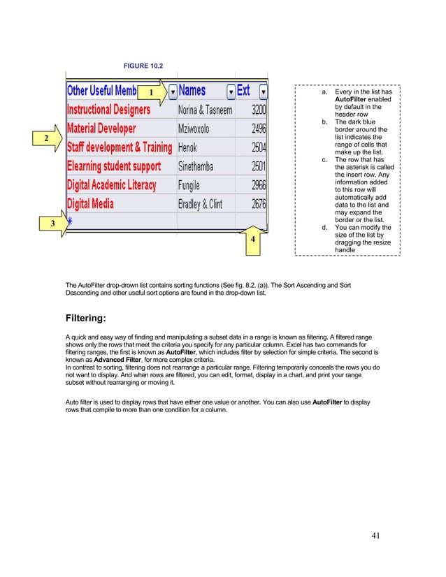 Ms excel training manual | PDF | Desktop Publishing | Computer Software ...