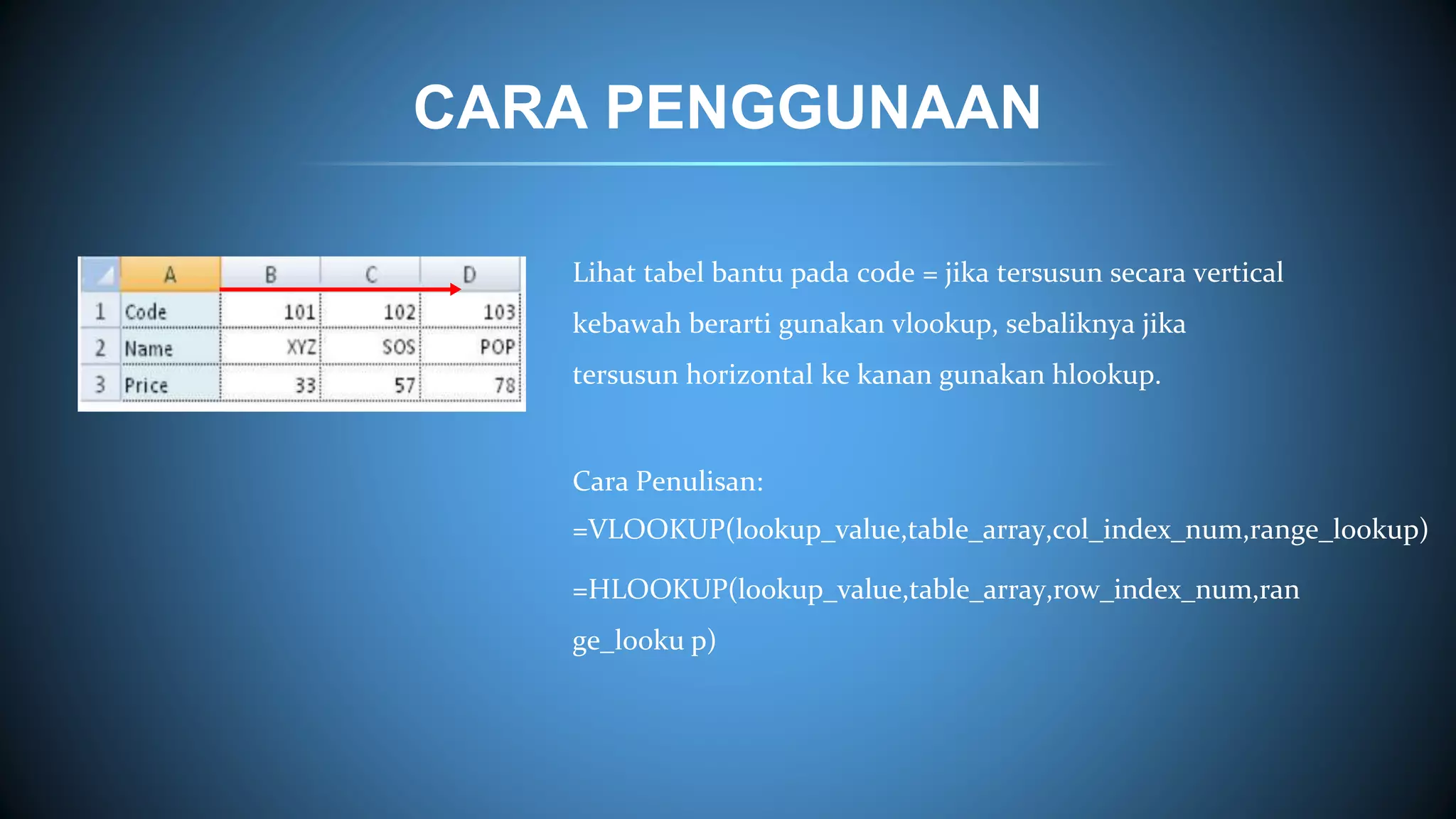 MS EXCEL VLOOKUP DAN HLOOKUP.pptx