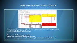 MS EXCEL VLOOKUP DAN HLOOKUP.pptx