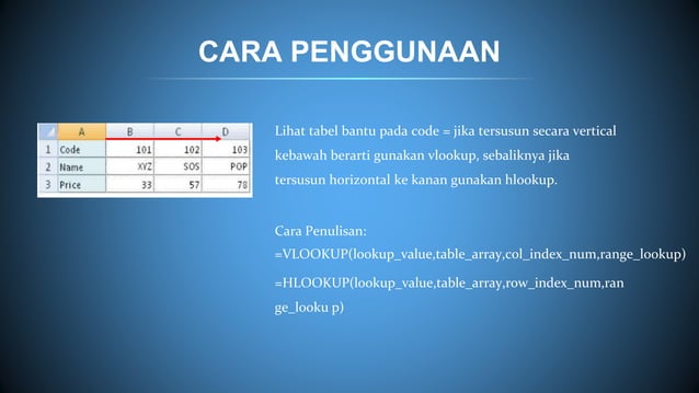 MS EXCEL VLOOKUP DAN HLOOKUP.pptx