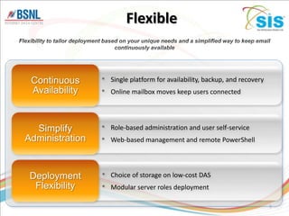 Microsoft Exchange Service on Cloud | PPTX | Email | Internet