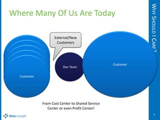 SaaS, Multi-Tenancy and Cloud Computing | PPTX