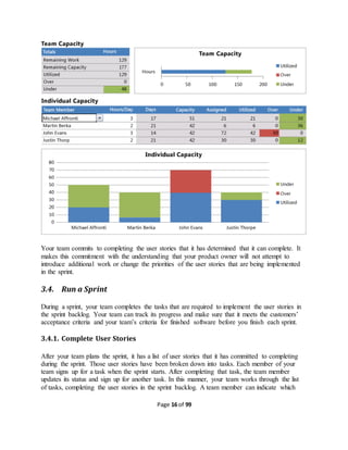 Msf for-agile-software-development-v5-process-guidance2 | DOC
