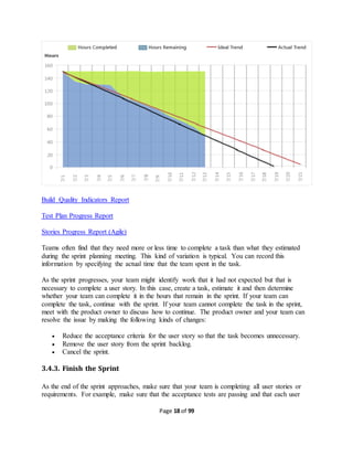 Msf for-agile-software-development-v5-process-guidance2 | DOC