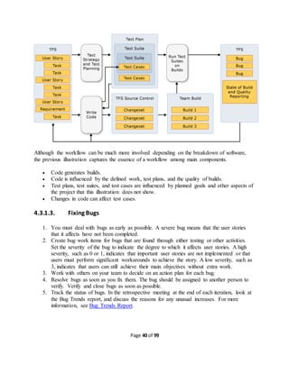 Msf for-agile-software-development-v5-process-guidance2 | DOC