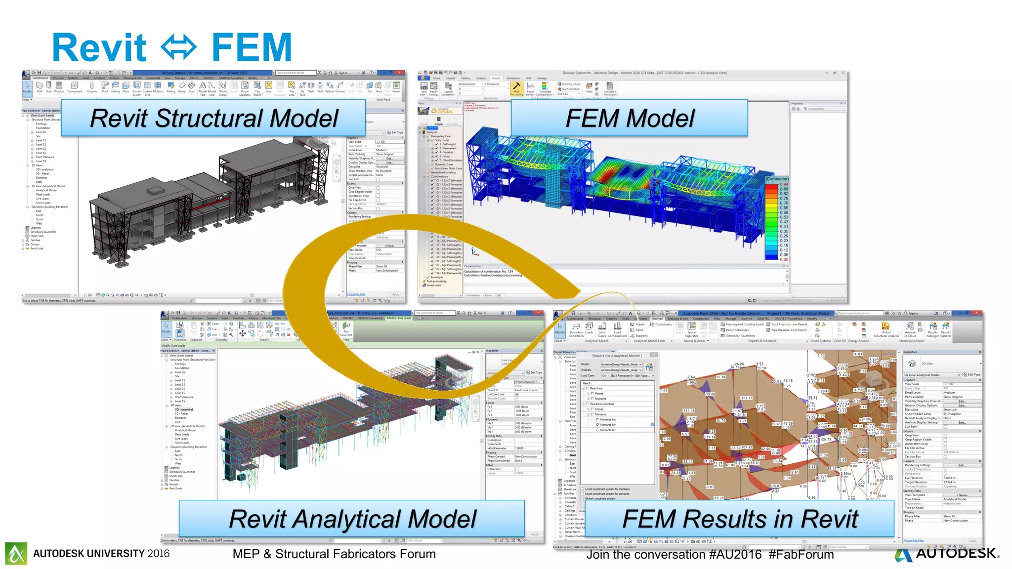 Structural BIM workflows - design-to-fabrication for steel and rebar ...