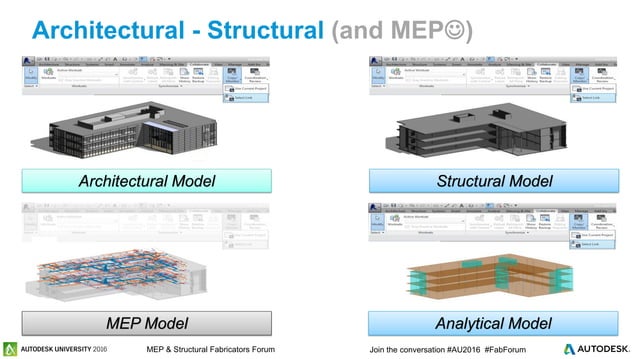 Structural BIM workflows - design-to-fabrication for steel and rebar ...