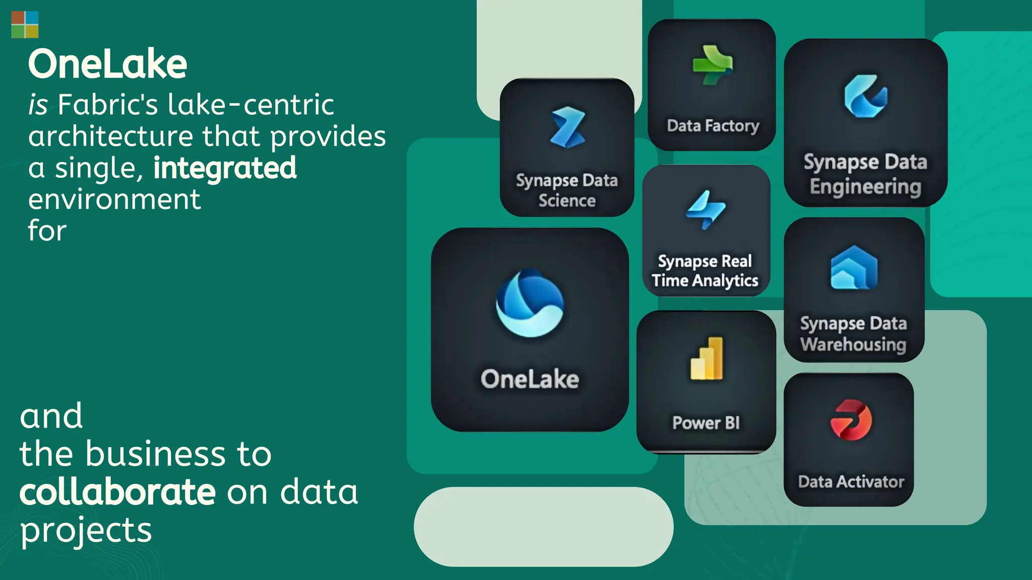 Microsoft Fabric.pptx