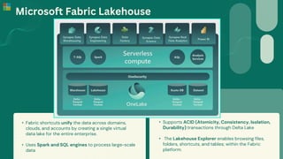 Microsoft Fabric.pptx