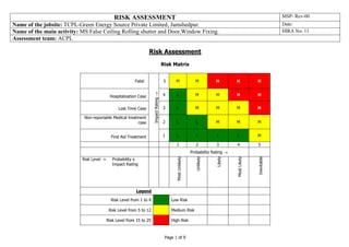 MS False Ceiling Rolling shutter & Door,Window Fixing_RA.doc