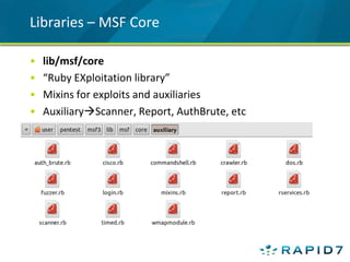 MSF Auxiliary Modules | PDF