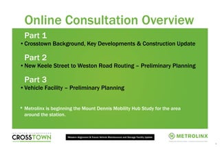 Online Consultation: Western Alignment and Vehicle Maintenance and ...