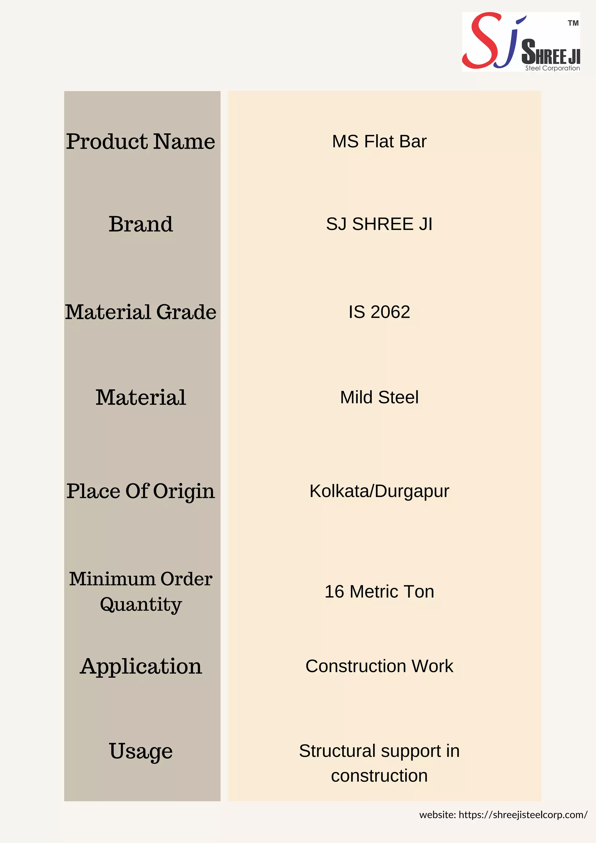 MS Flat Bar | PDF