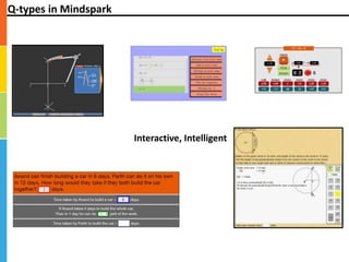Mindspark benefits Parents immensely! View here to know how | PPTX