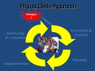 Msf Project Management Bridget Steffen | PPT