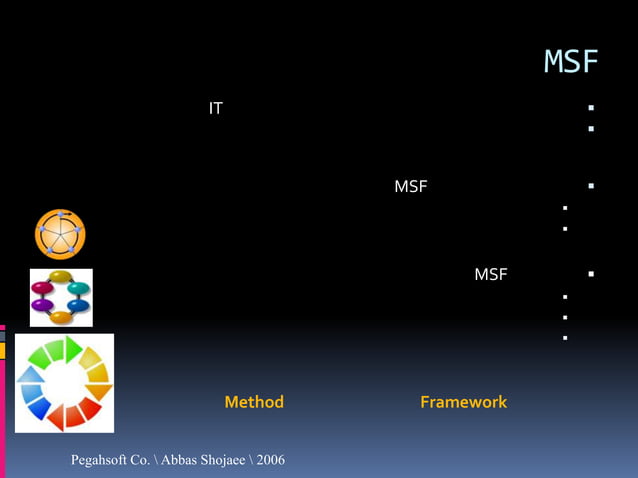 Msf Project Managment 2006 Part 1 | PPTX