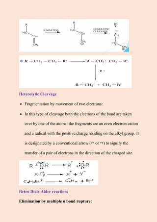 MS Fragmentation Process and Application of MS.pdf
