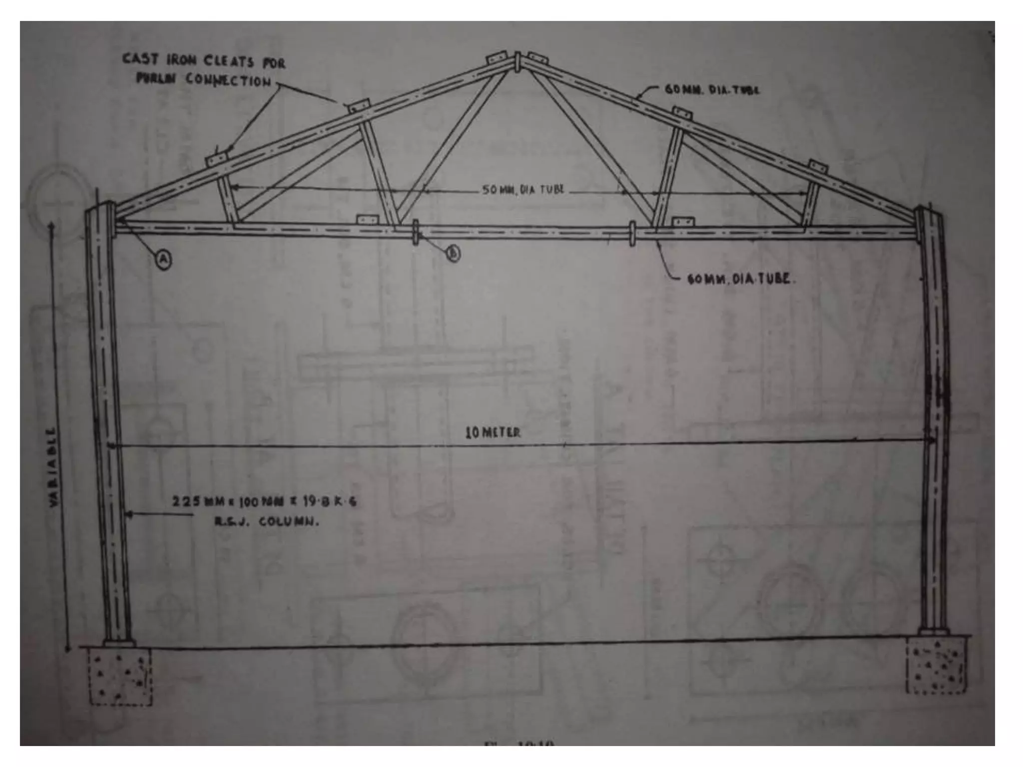 Ms frame and truss ppt | PPTX