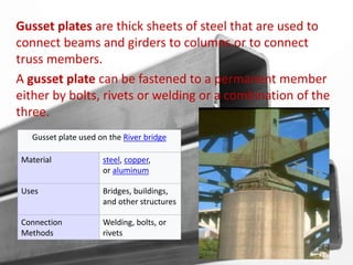 Ms frame and truss ppt | PPTX