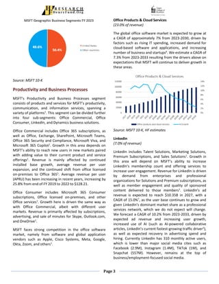 Microsoft Stock Pitch and analysis Presentation | PDF