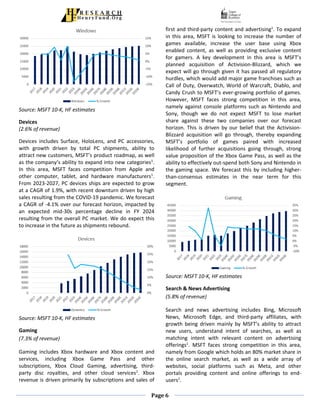 Microsoft Stock Pitch and analysis Presentation | PDF