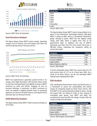 Microsoft Stock Pitch and analysis Presentation | PDF