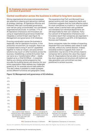 artificial intelligence in-operations.pdf