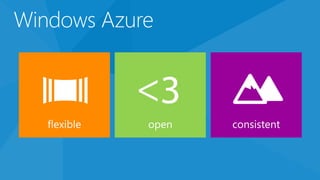 Introduction to Microsoft Azure | PPTX