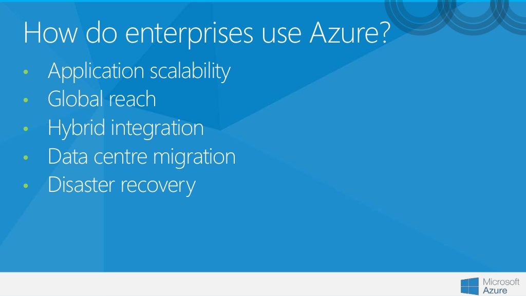Introduction To Microsoft Azure Cloud Services Coursera Reverasite introduction-to-microsoft-azure-cloud-services-coursera-reverasite