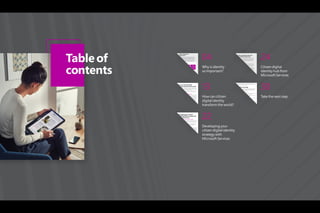 Citizen Digital Identity: Enabling and empowering individuals and ...
