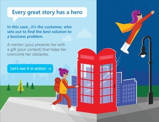 Storytelling and the customer experience | PPT