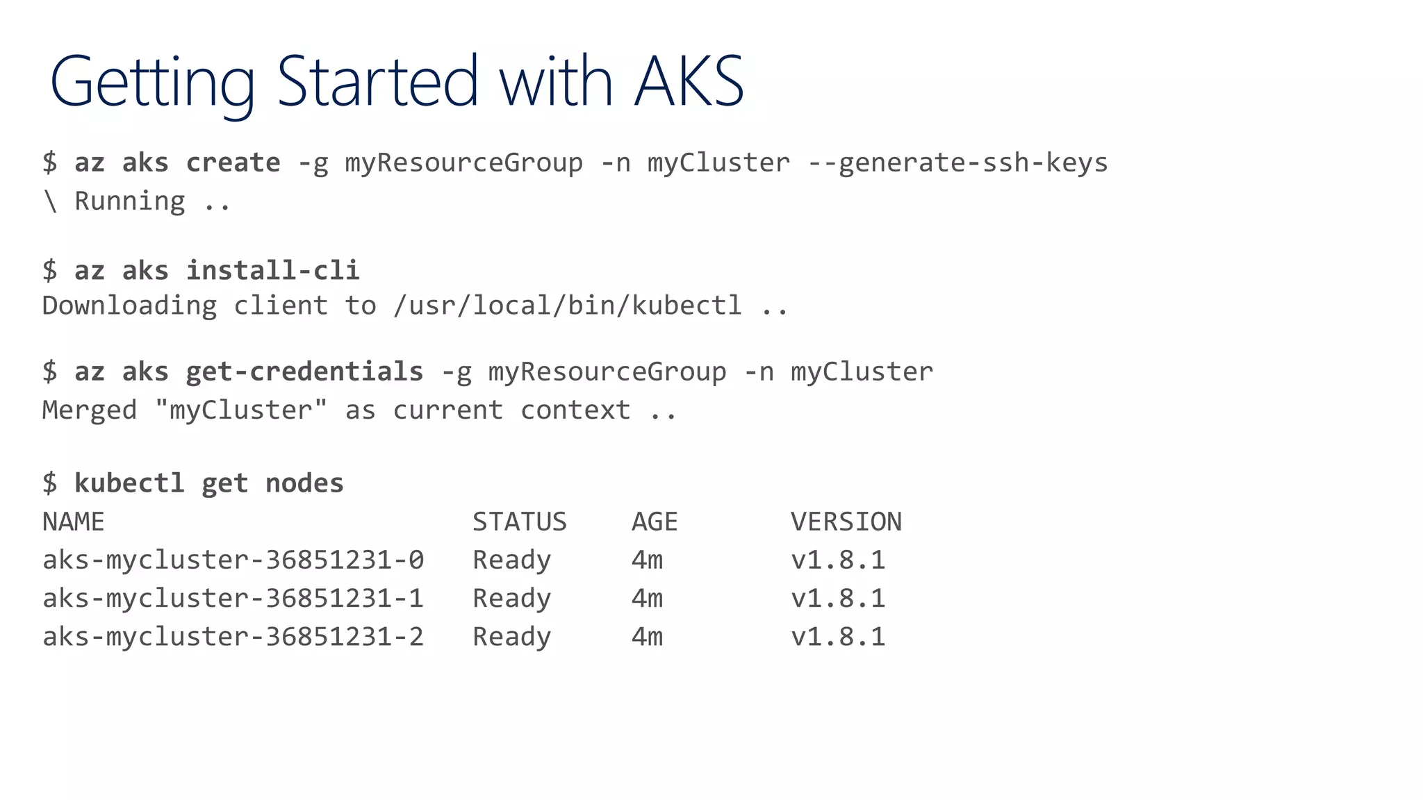 DevOps with Azure, Kubernetes, and Helm Webinar | PPT