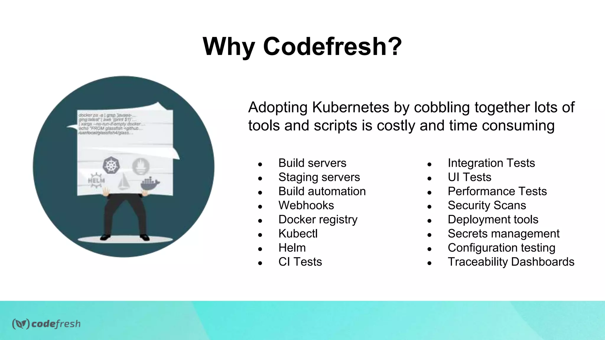 DevOps with Azure, Kubernetes, and Helm Webinar | PPT