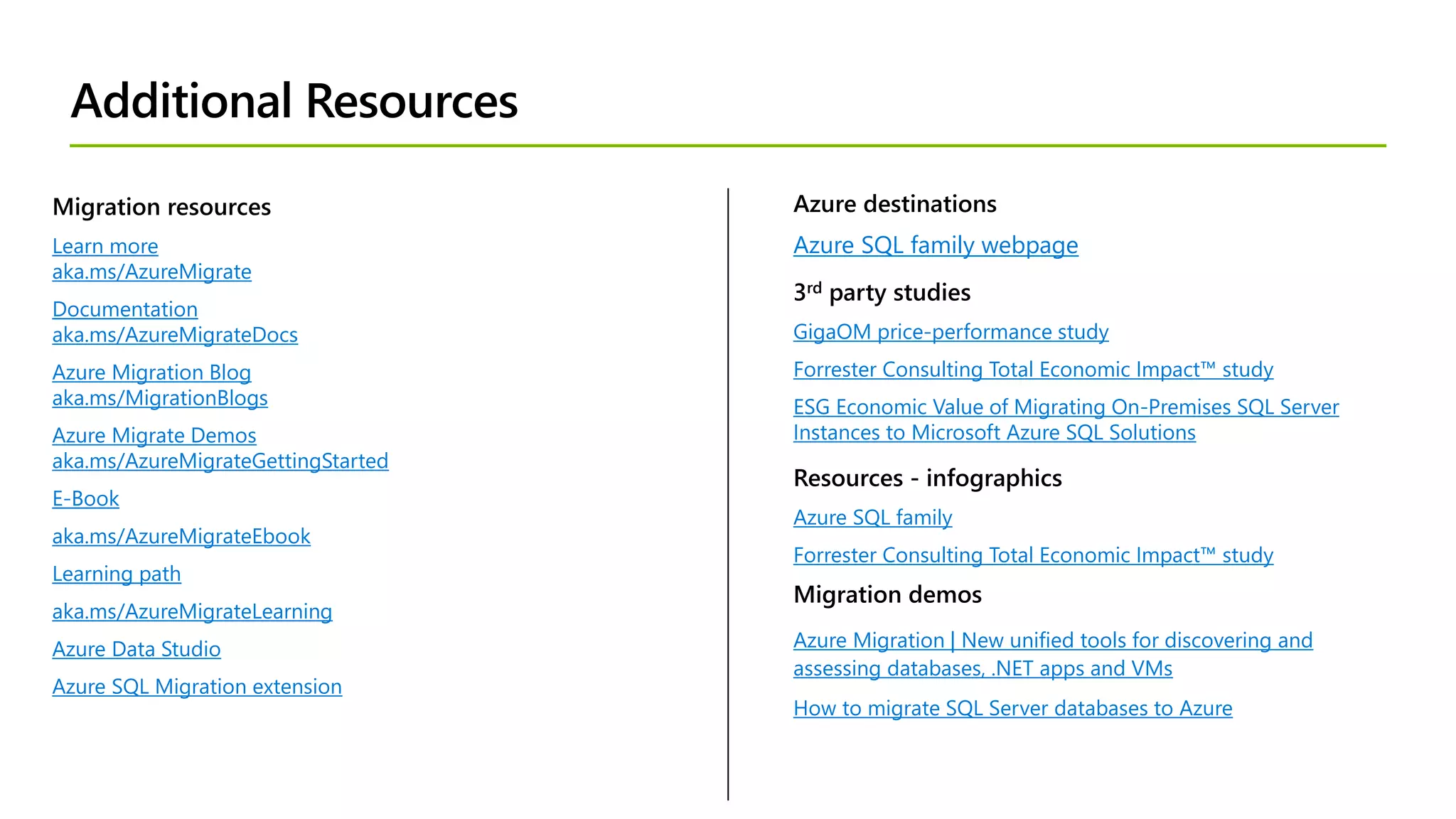 MSFT MAIW Data Mod - Session 1 Deck_Why Migrate your databases to Azure_Sept 2022.pptx