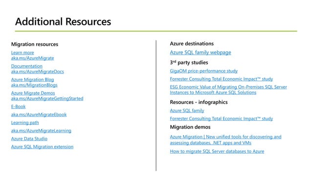 MSFT MAIW Data Mod - Session 1 Deck_Why Migrate your databases to Azure ...