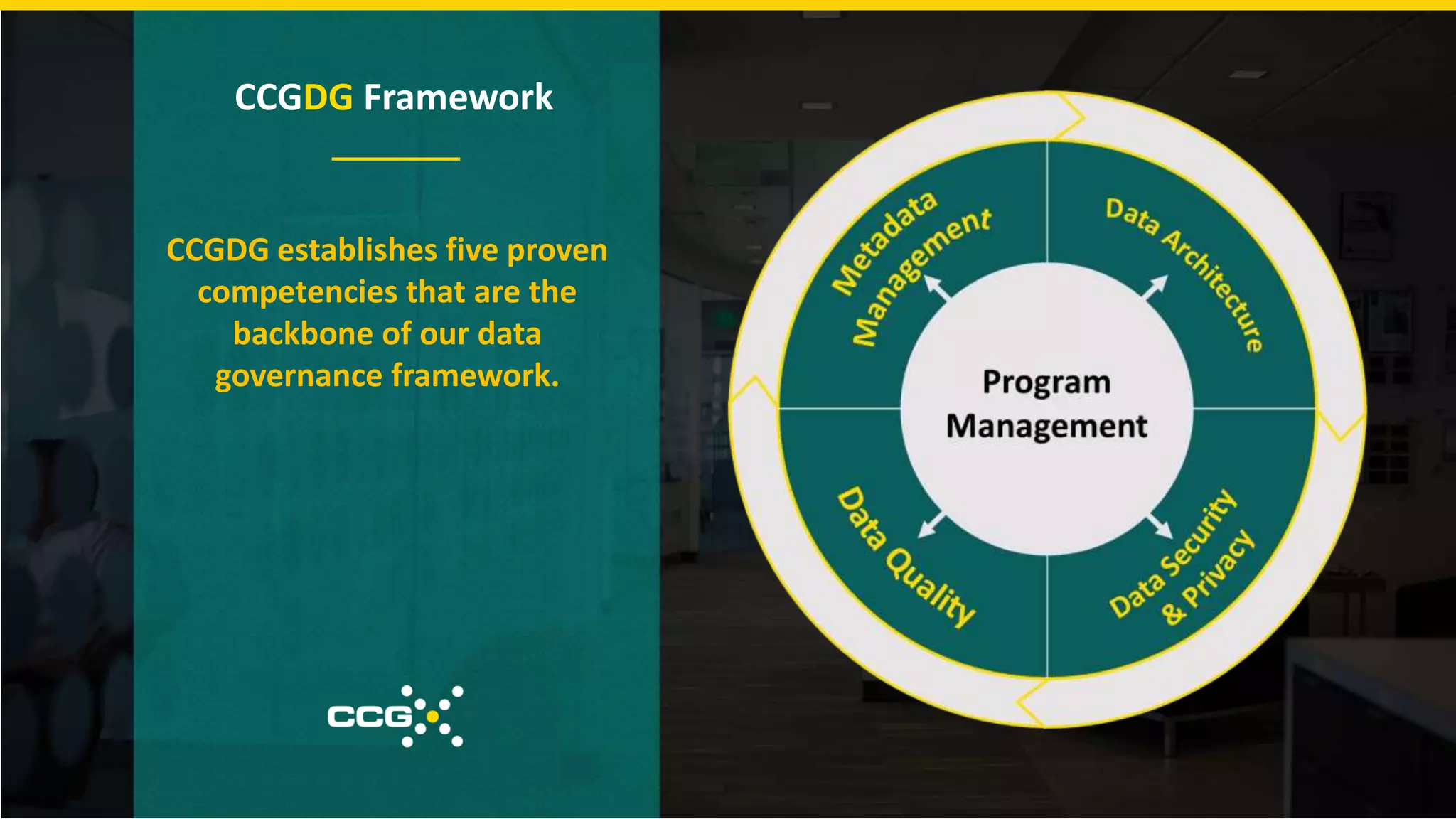 Data Governance and MDM | Profisse, Microsoft, and CCG | PPTX