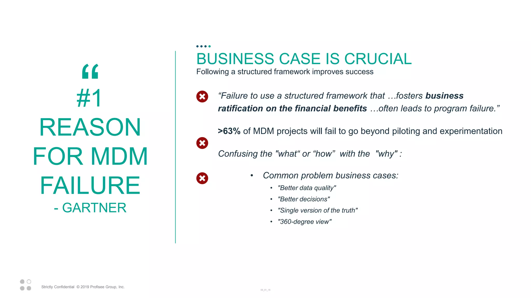 Data Governance with Profisee, Microsoft & CCG | PPTX