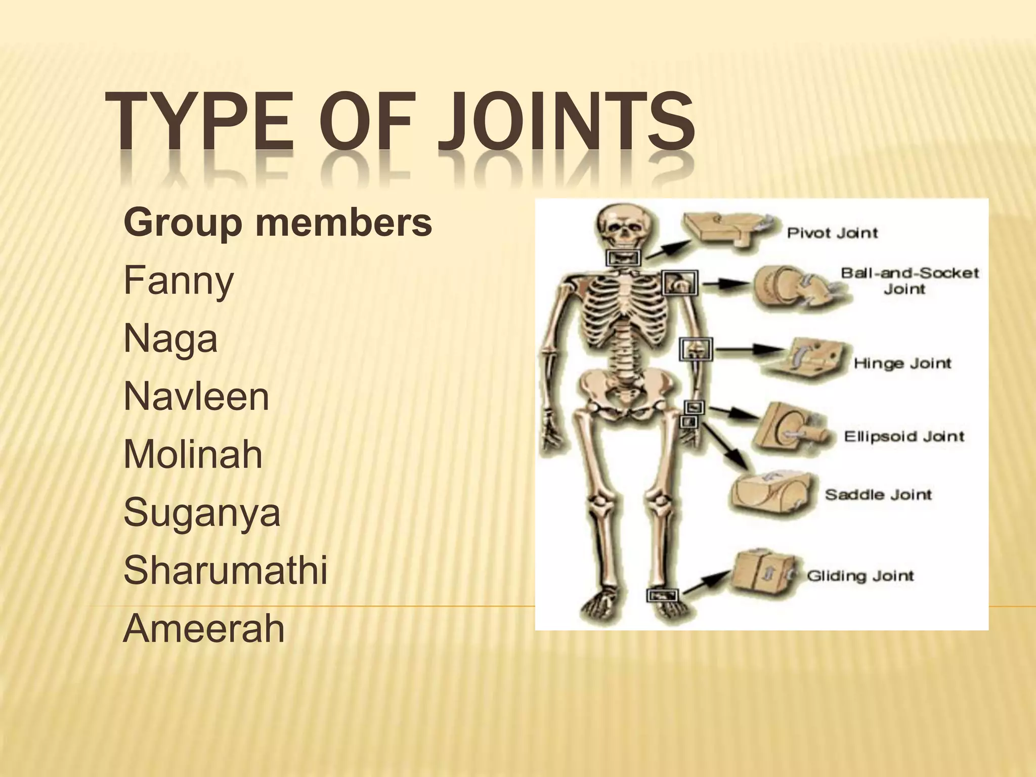 ANATOMY & PHYSIOLOGY OF JOINT | PPTX